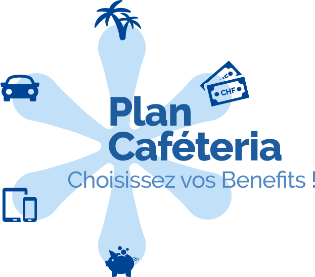 Avez-vous entendu parler du Plan Cafétéria ? - Swibeco